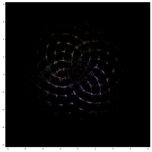 marimo | a next-generation Python notebook