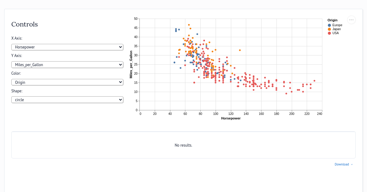 Grid Layout | marimo